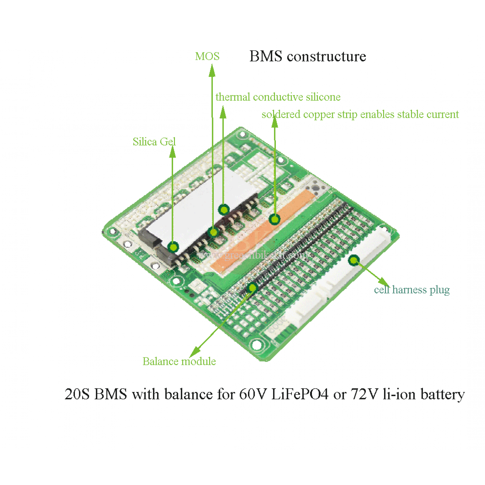 20S 24S BMS/PCM 60V/72V lithium battery management system with balance ...