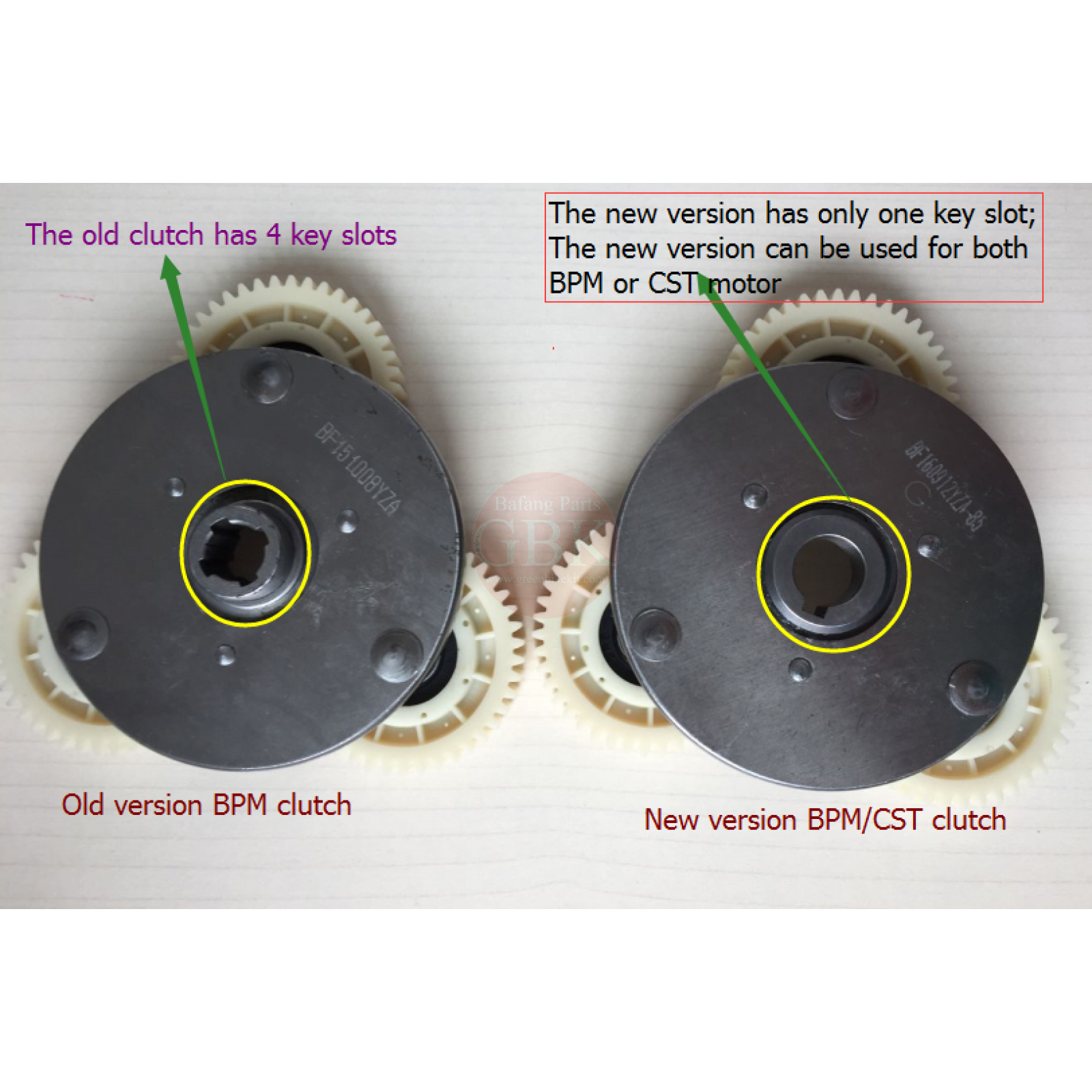 Bafang hub motor clutch/planetary gear set for Bafang H610, H620, RM ...