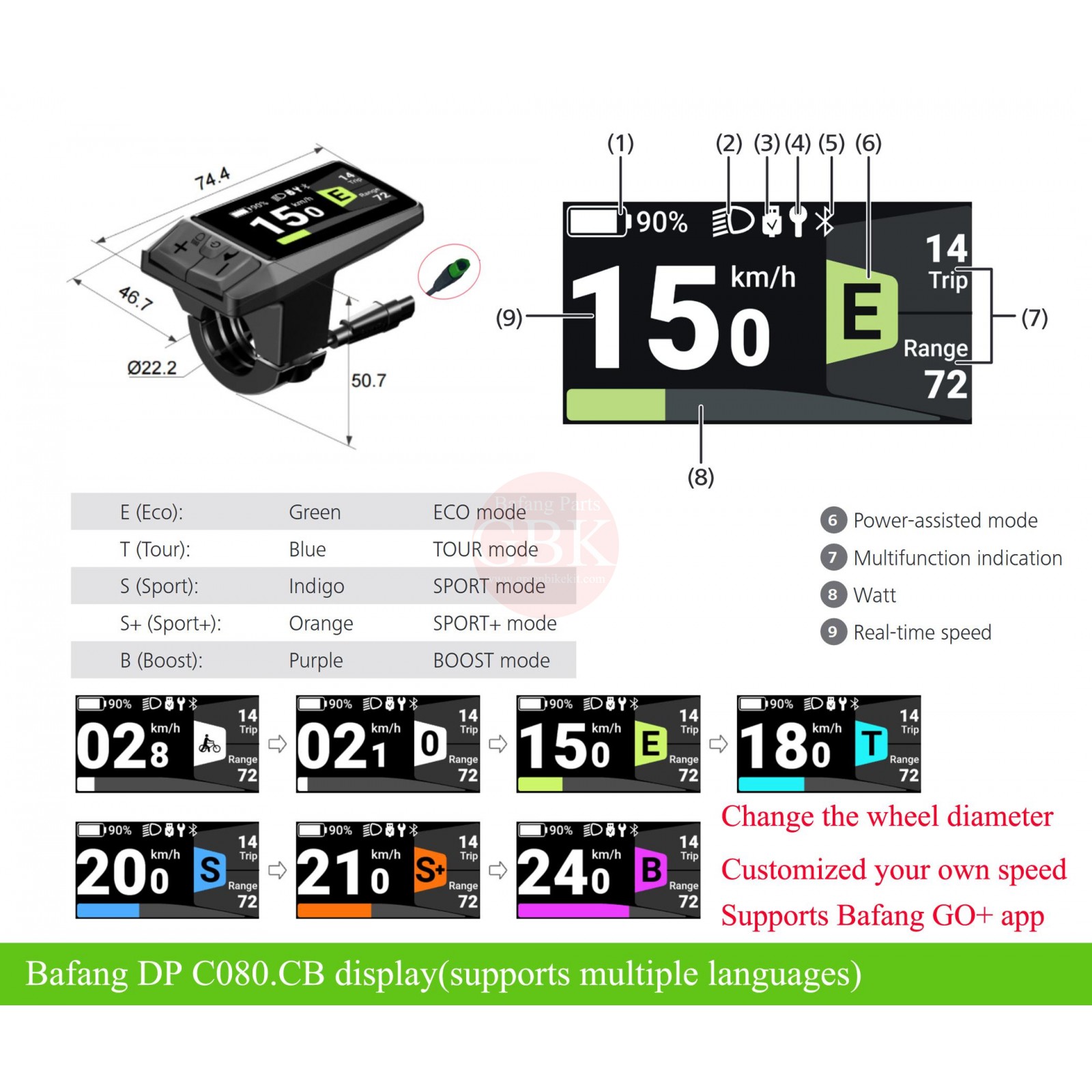 Bafang DP C080.CB display/HMI /screen for CANbus motor-Greenbikekit.com BBS, ebike batteries ...