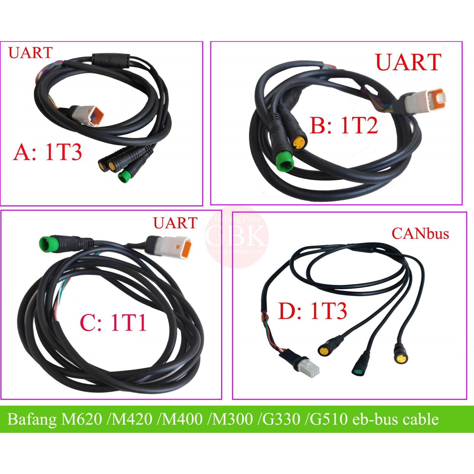 Bafang M620 M420 M400 M300 G330 G510 EB-BUS display cable for replacement-greenbikekit.com BBS ...