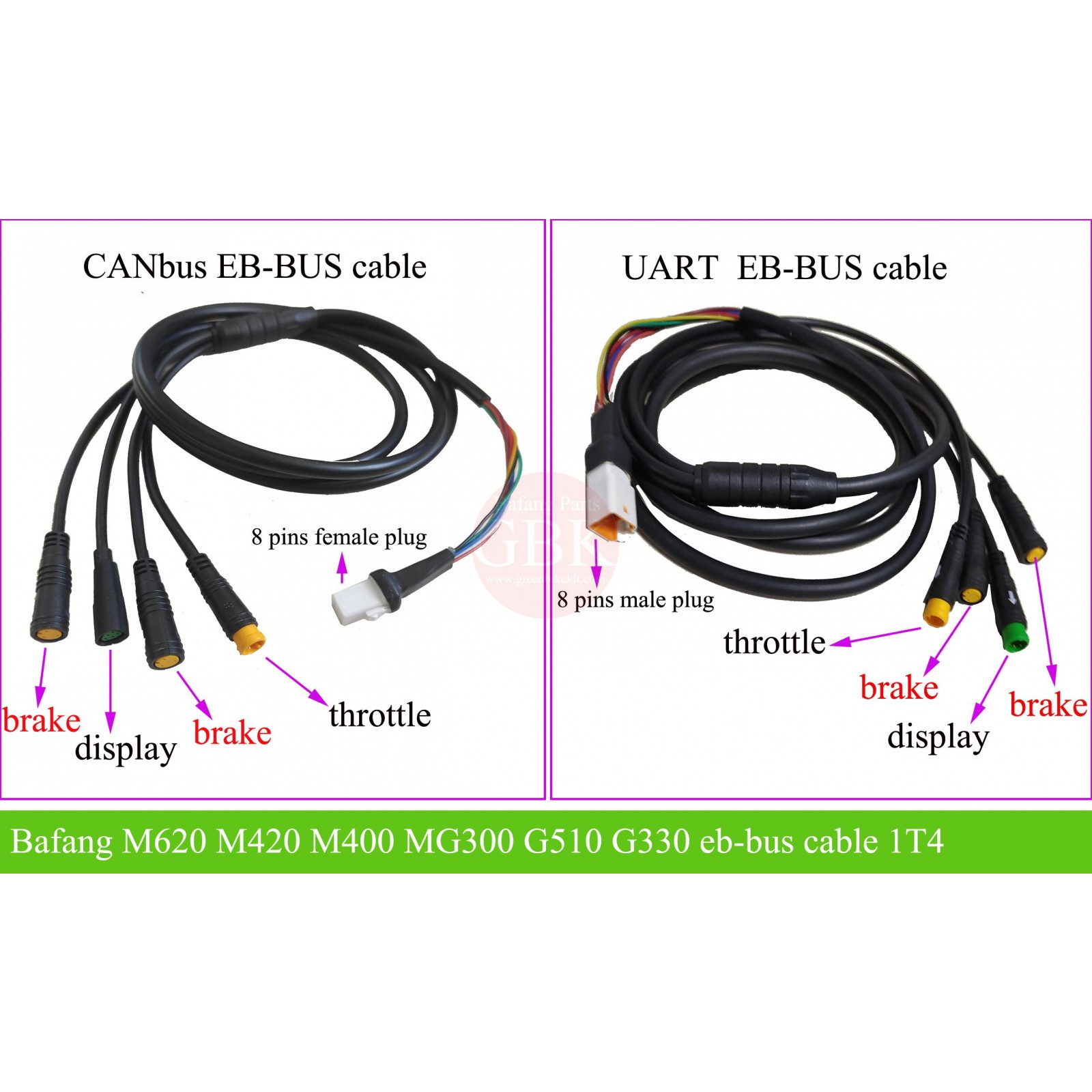 Bafang Ultra M620 G510 eb-bus 1T4 cable for replacement-greenbikekit.com BBS, ebike batteries ...