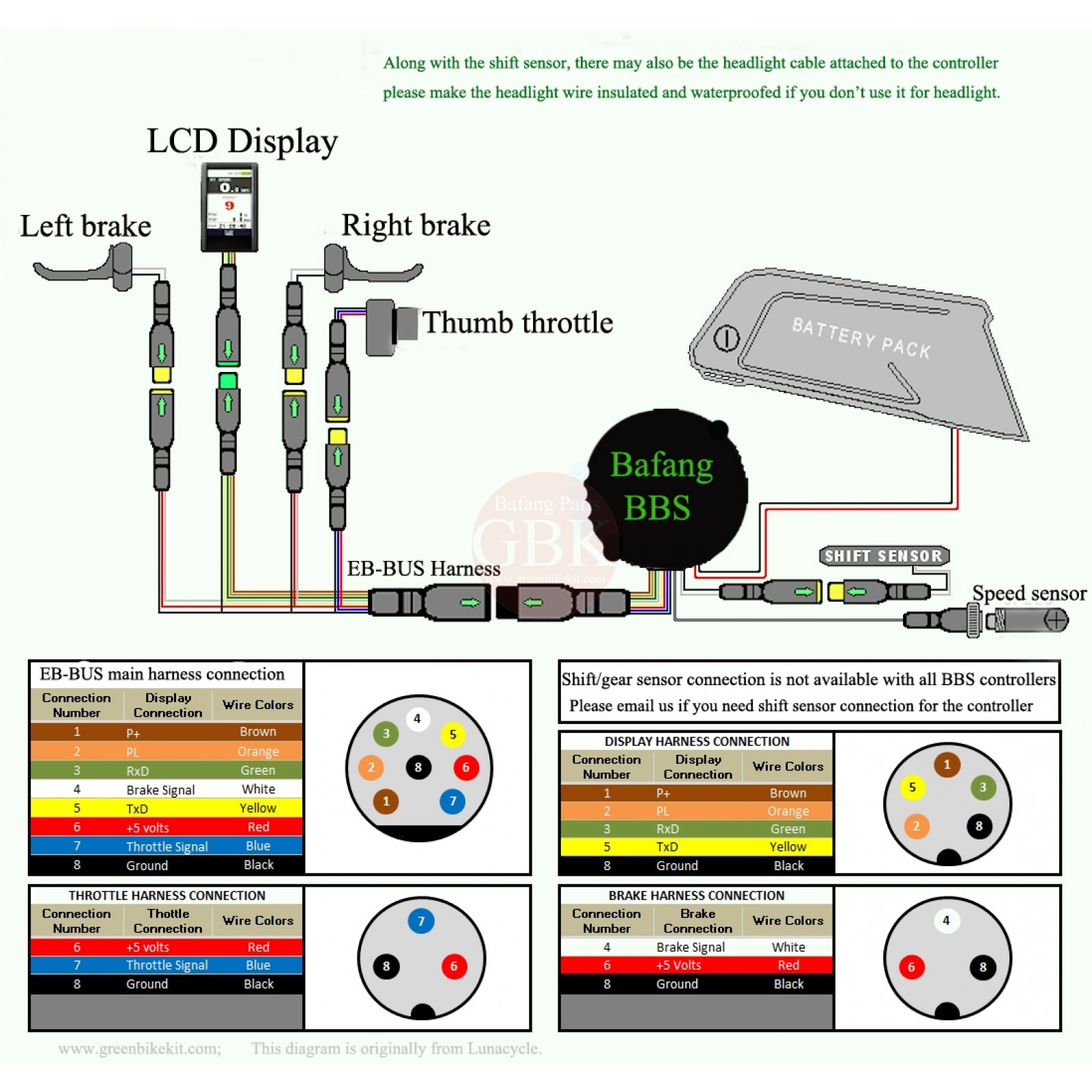 bafang BBSHD bbs01 bbs02 eb-bus cable-Greenbikekit.com BBS, ebike ...