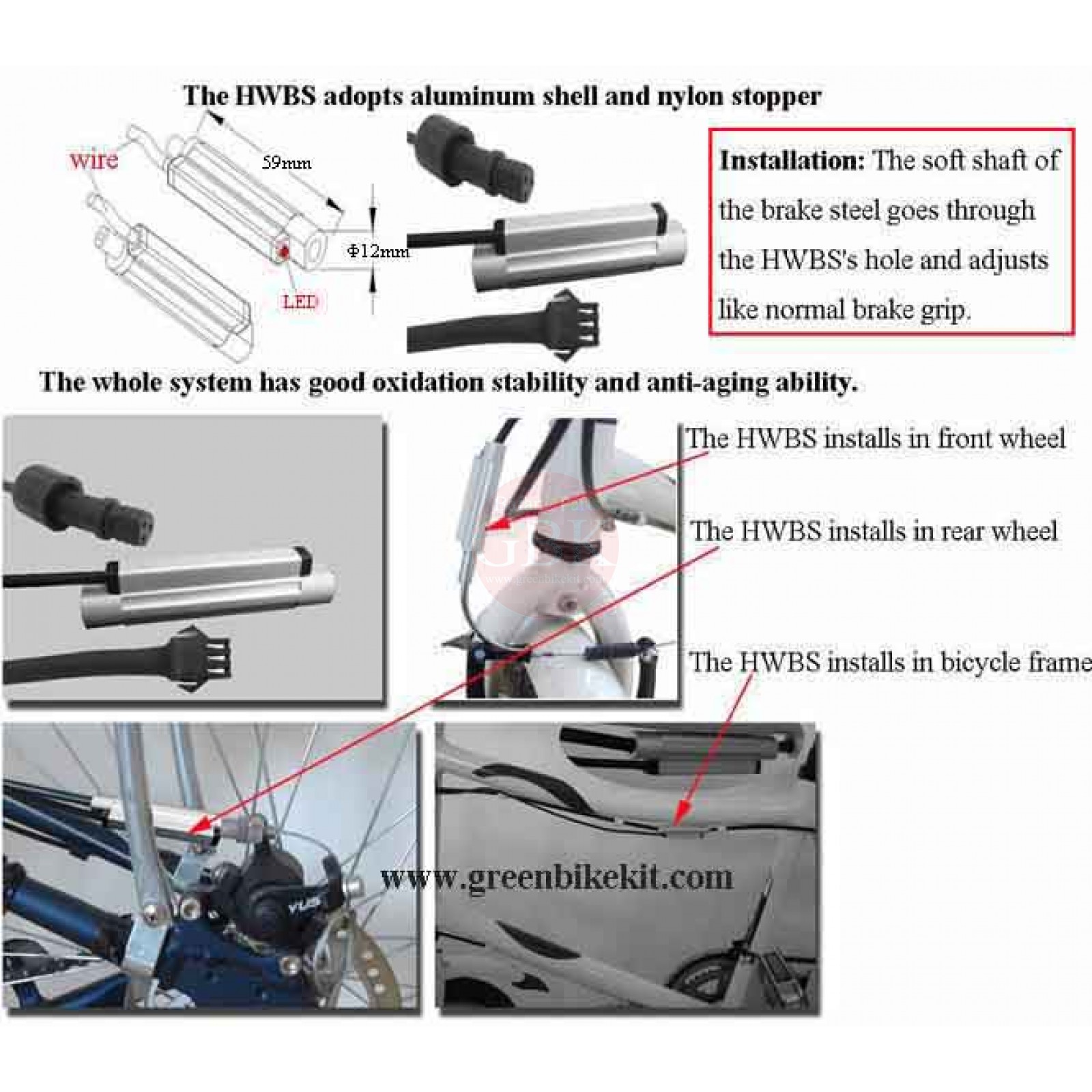 Hidden wire brake sensor/wireless brake sensor for electric bicycle BBS ...