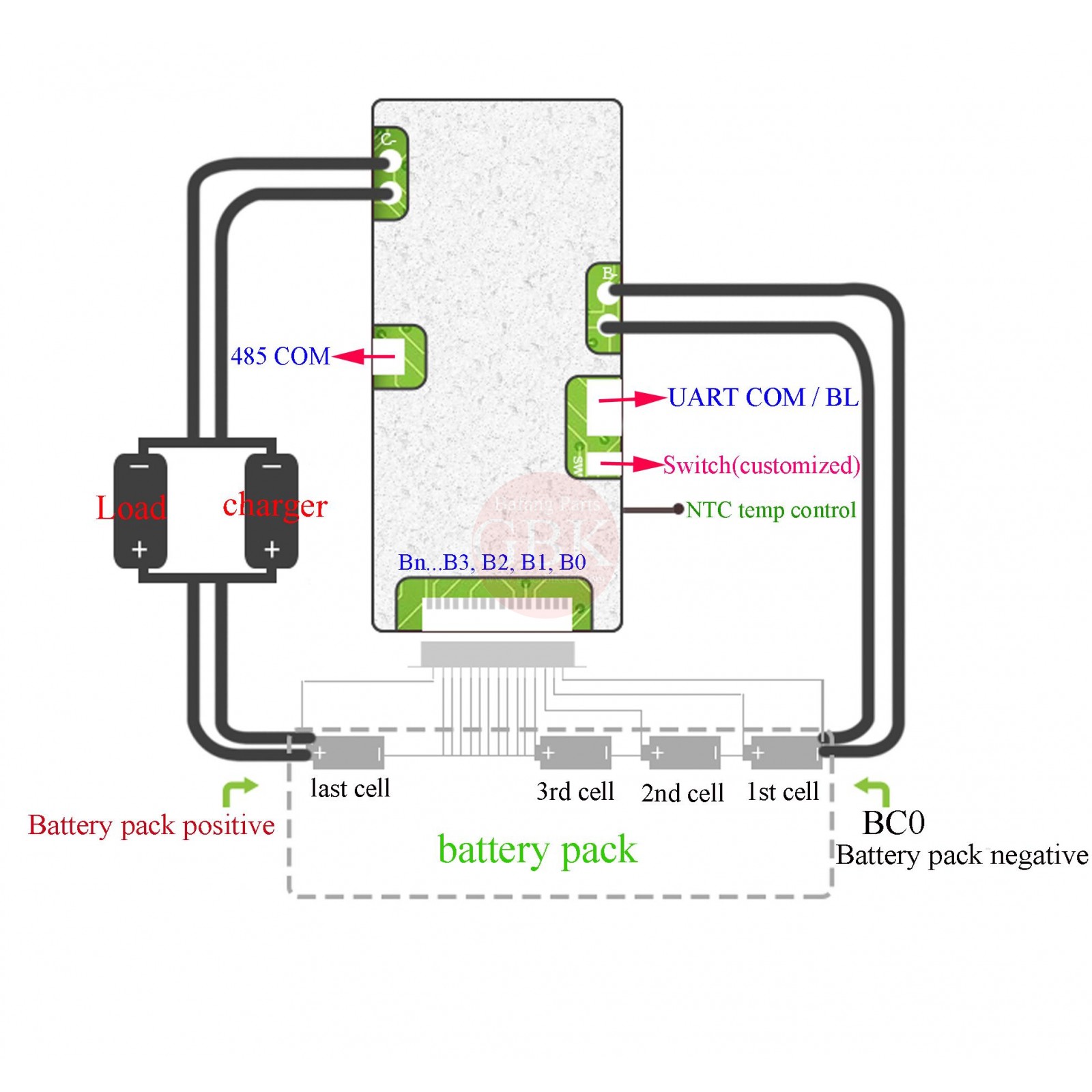 smart lithium battery management system for 7s 8s 9s 10s with software ...